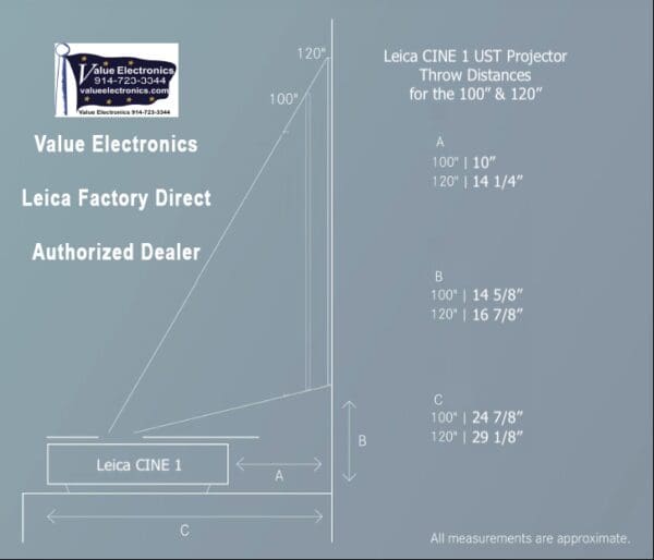 Leica CINE 1 Tri Laser (RGB) 4K HDR UST - Value Electronics